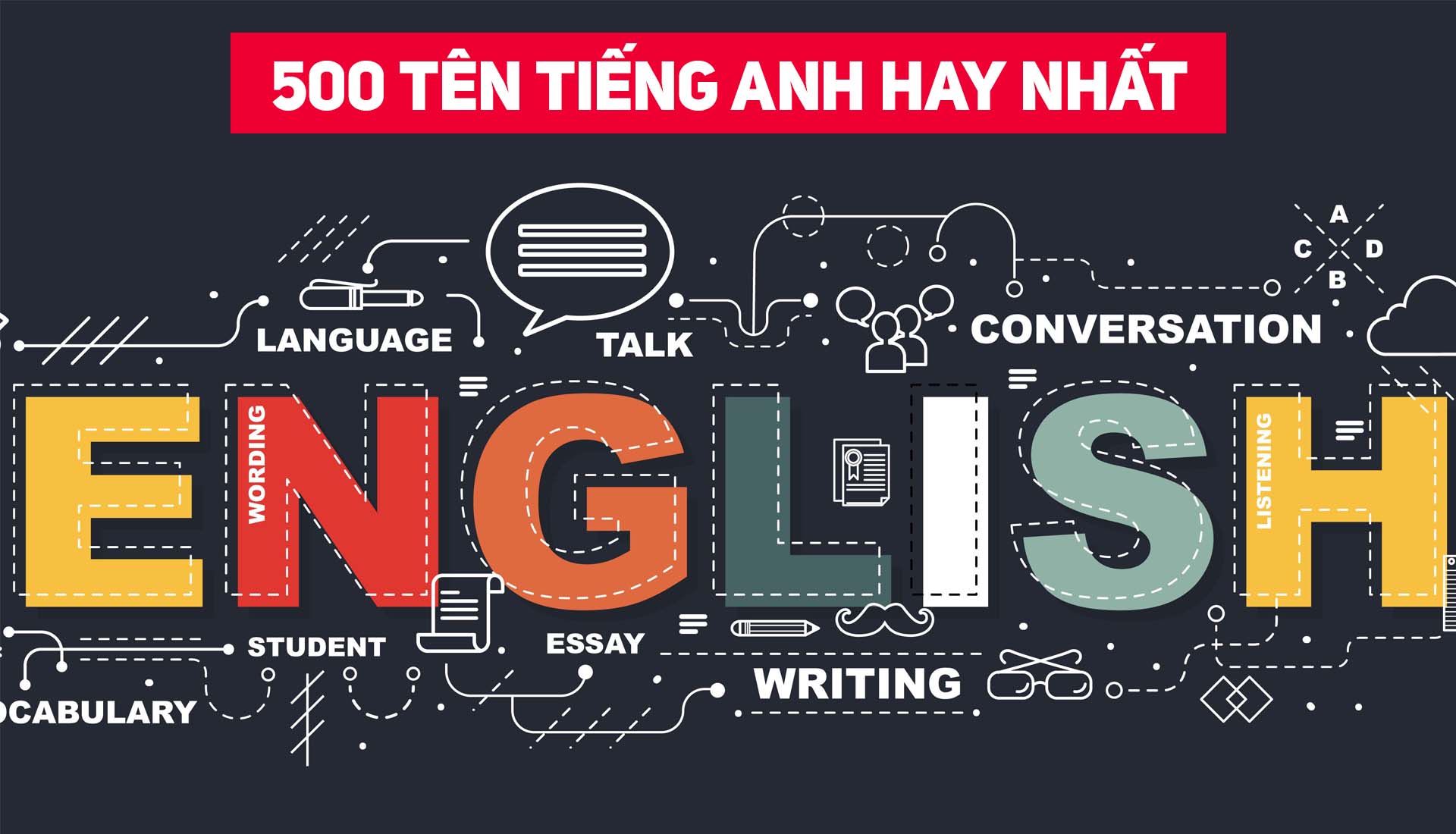 500 Tên Tiếng Anh Nam Nữ Hay Phù Hợp Và Ý Nghĩa Nhất